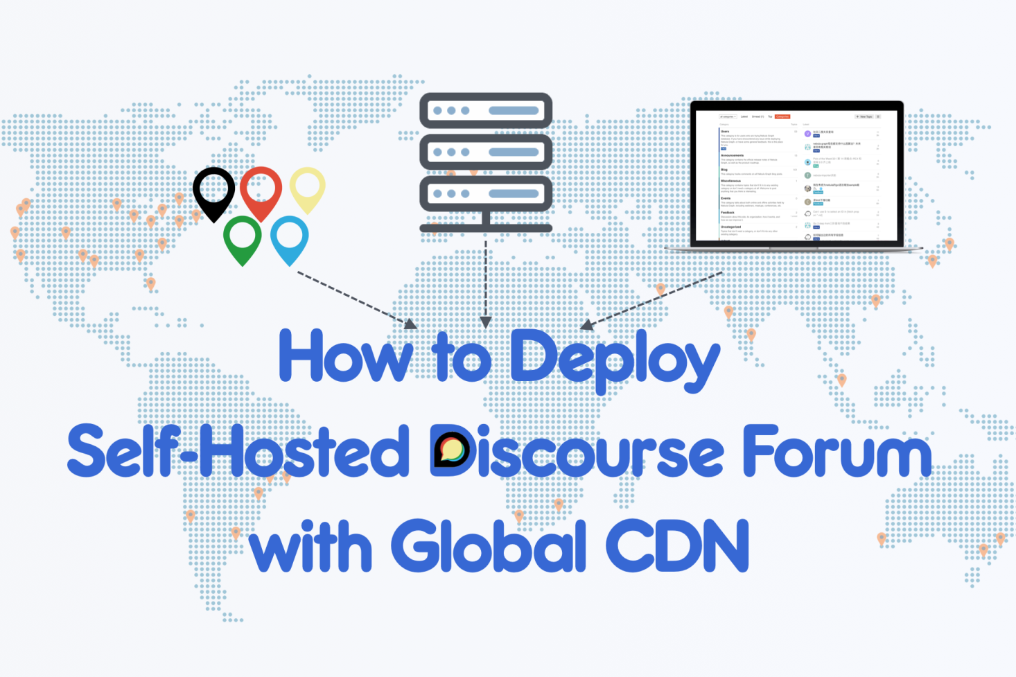 How to Deploy Self-Hosted Discourse Forum With Global CDN